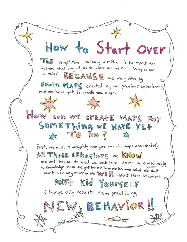 Under The Table – The creative adventures of Todd Walton